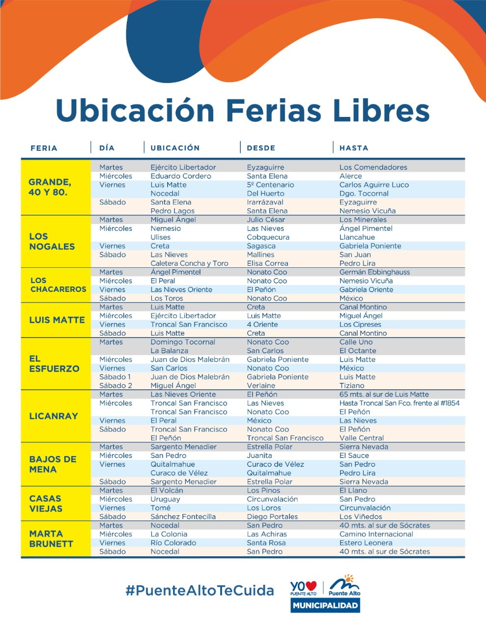 Conoce aquí el nuevo horario de Ferias Libres en Puente Alto - Somos ...